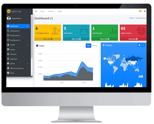 Our Work - Techforce global