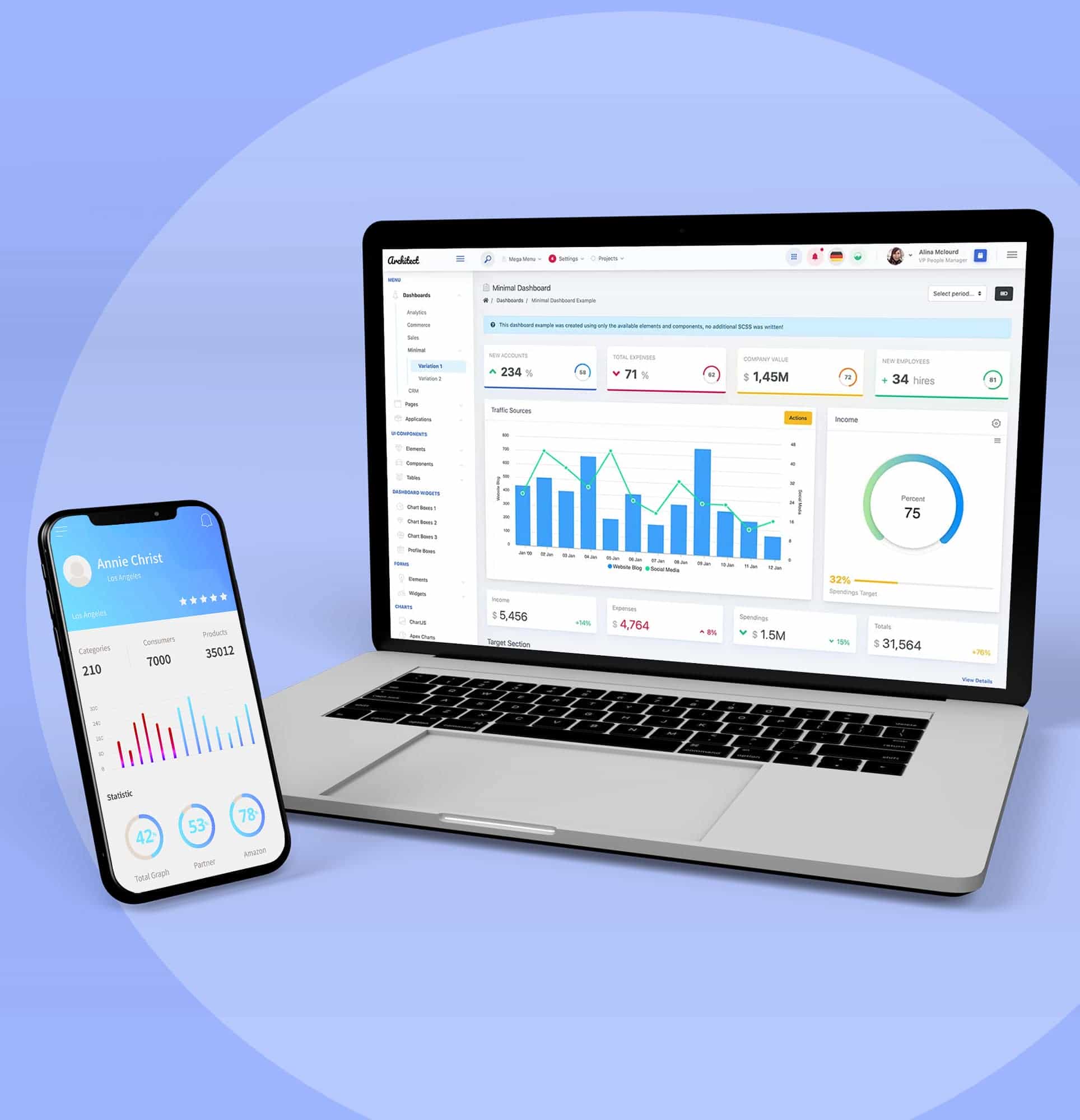 Techforce Global | Web, Software Development Company
