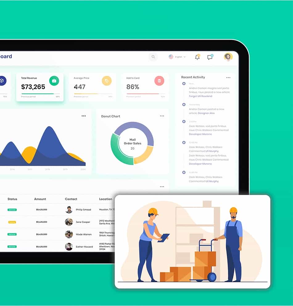 Techforce Global | Web, Software Development Company
