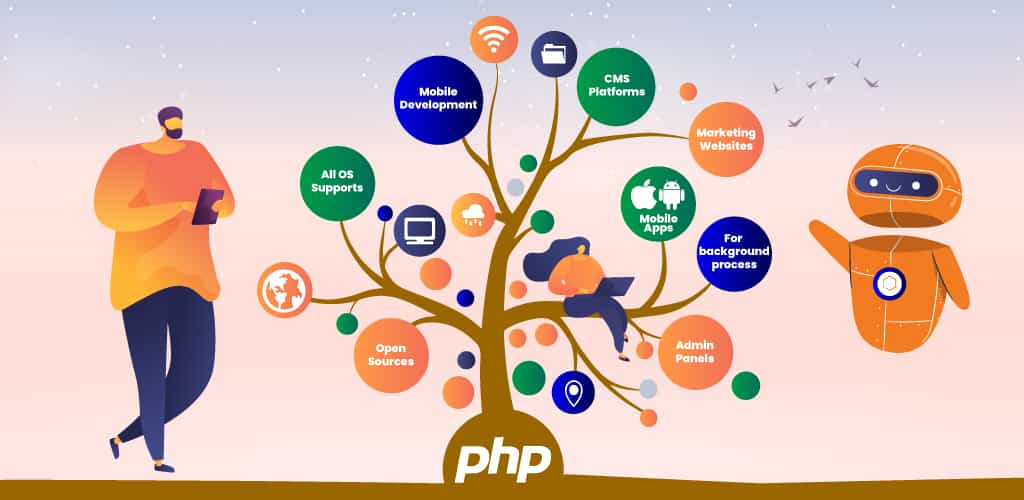 Why PHP is popular for web development in 2022? - Techforce Global