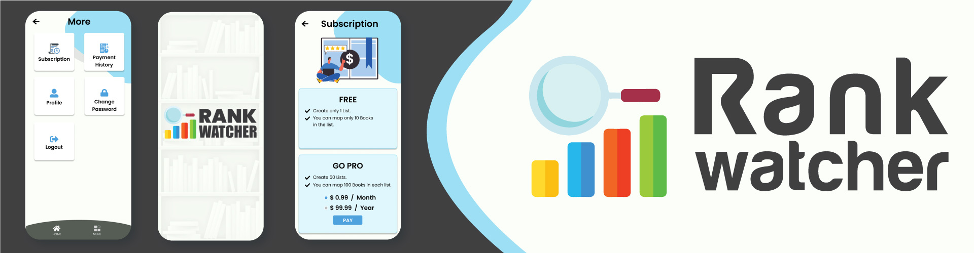Rank Watcher App - Techforce global