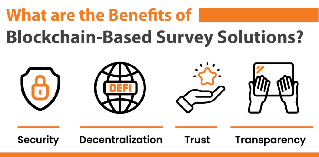 Revolutionizing Surveying with Blockchain Technology: The Ultimate ...